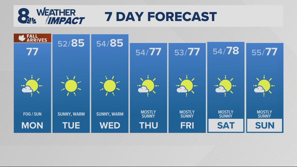 Meet KGW reporter/anchor Chynna Greene | kgw.com