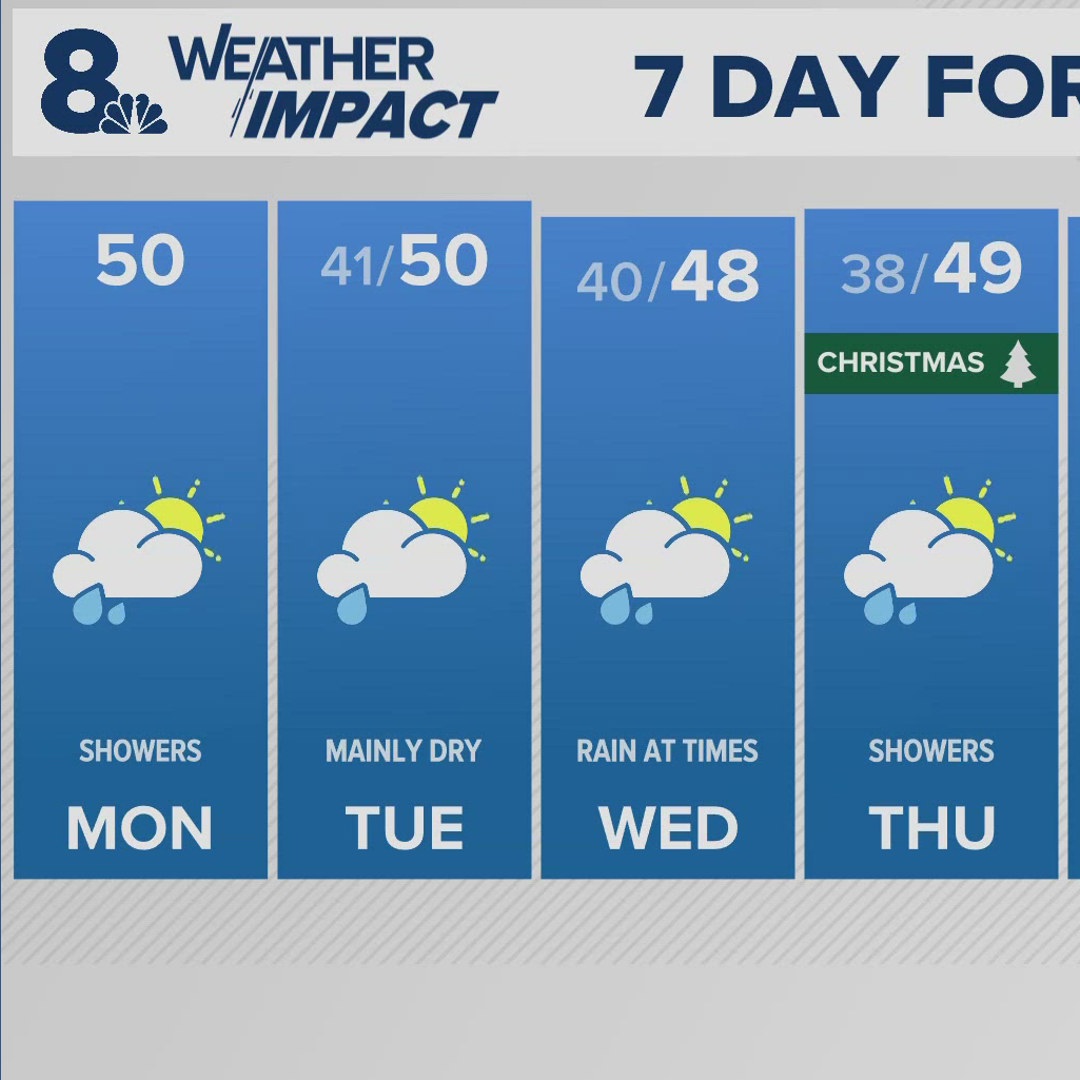 Providence Oregon Hospital to lay off more than 150 workers in latest ...