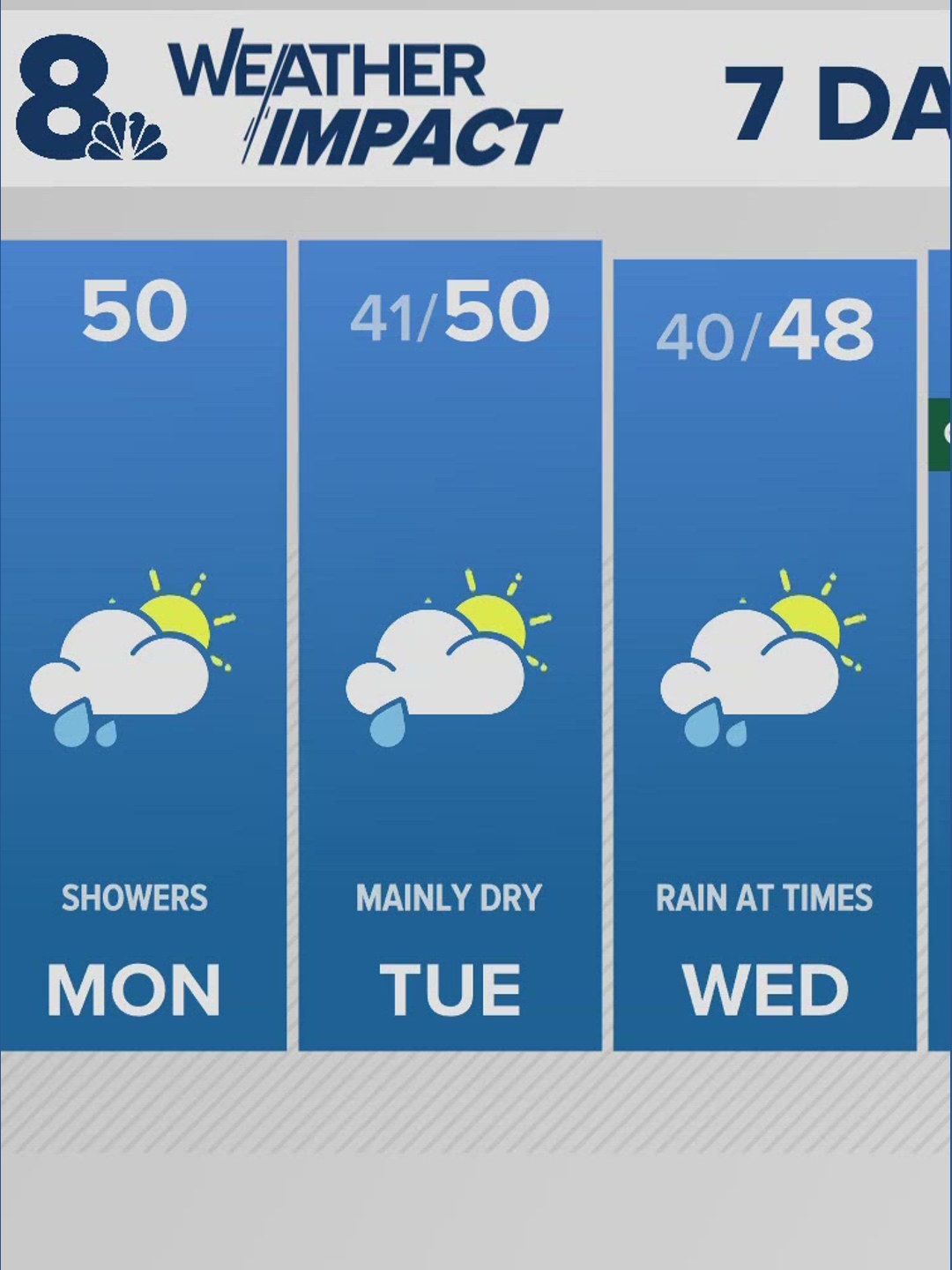 Providence Oregon Hospital to lay off more than 150 workers in latest ...