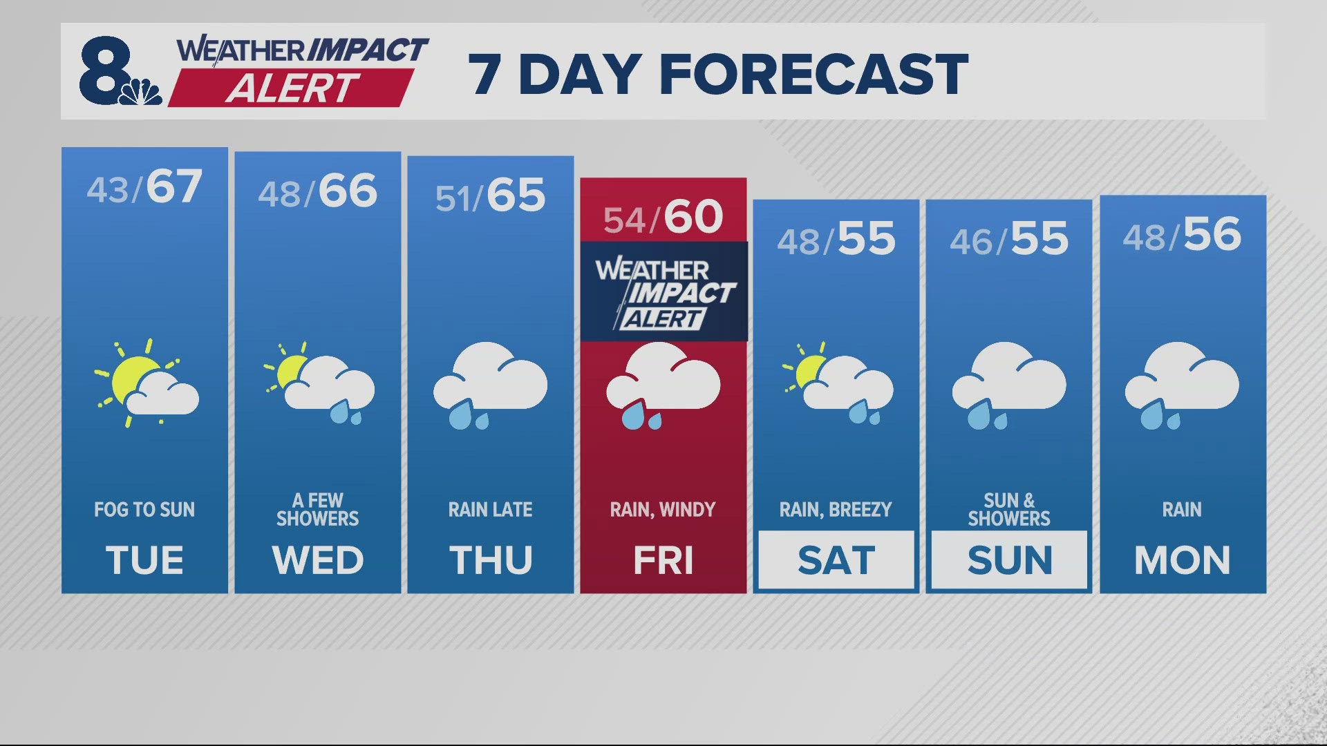 Aminé reflects on Portland roots ahead of Best Day Ever Fest | kgw.com