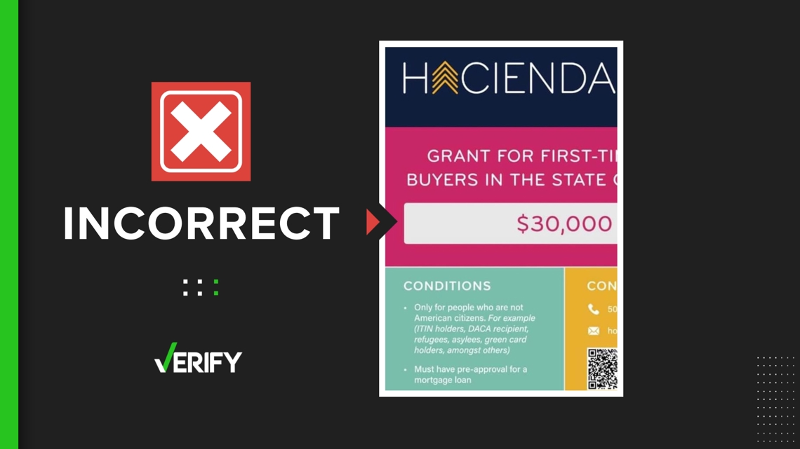 No, an Oregon homebuyer grant program is not excluding citizens | kgw.com