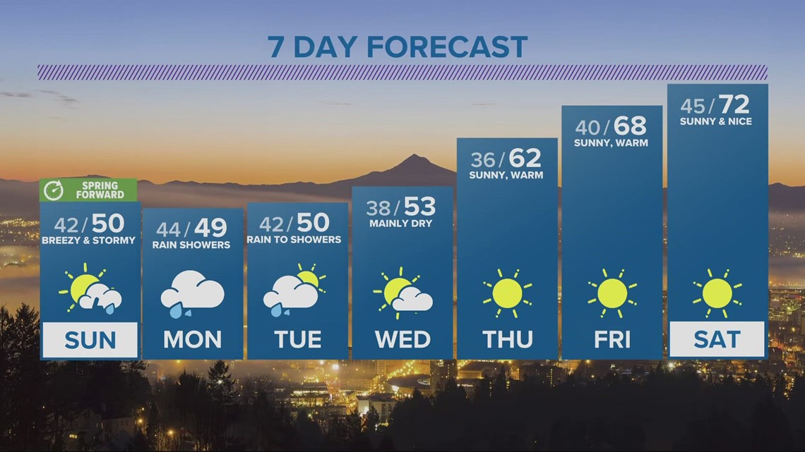 Portland Local News | Portland's source for Local News, Sports, Weather ...