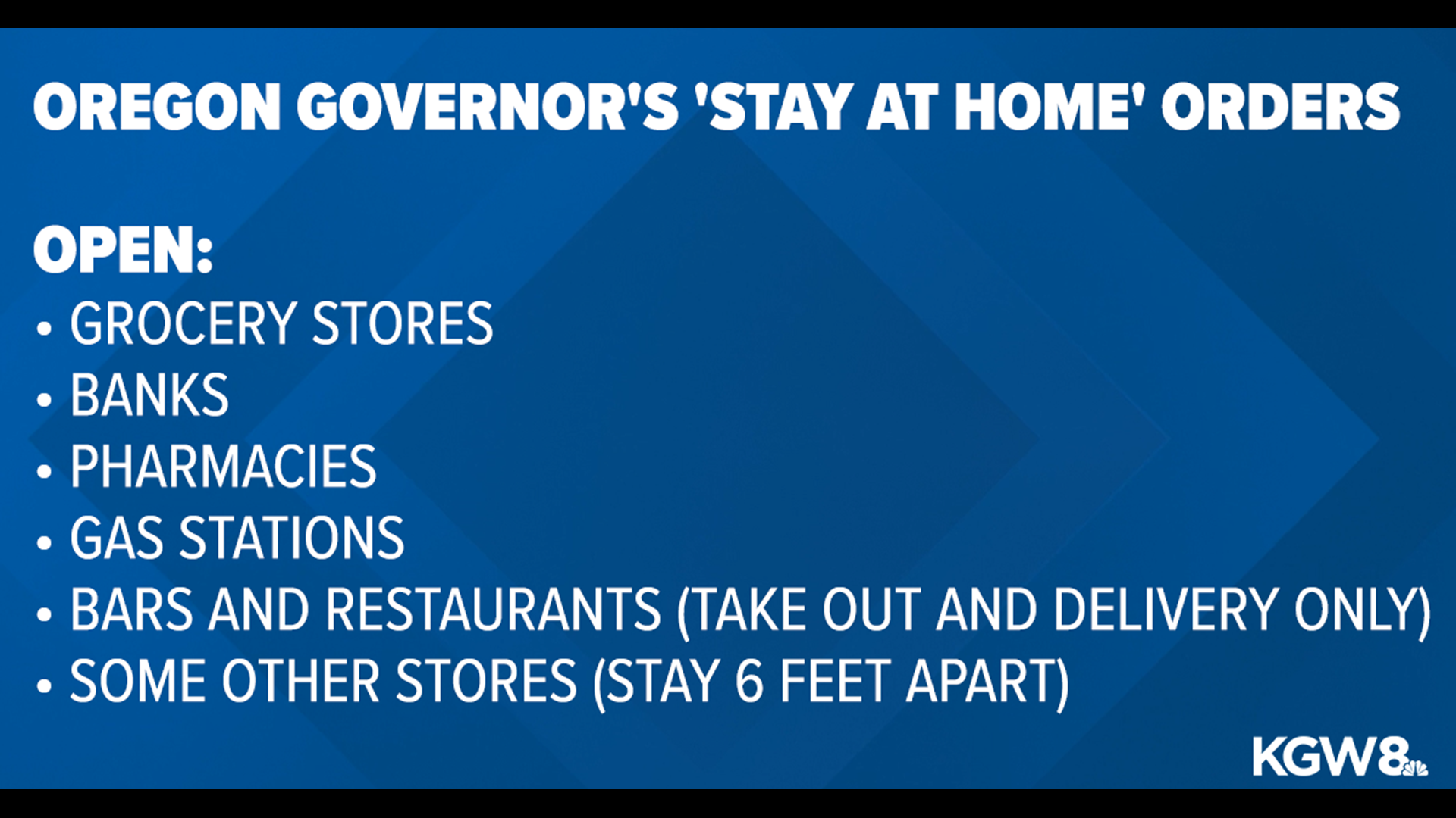Businesses closed by Oregon stay home order | kgw.com