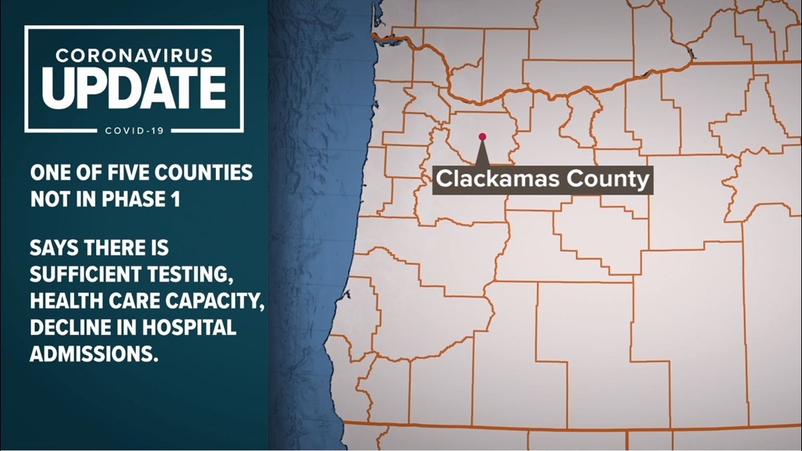 Clackamas County applies for Phase 1 of Oregon reopening plan | kgw.com