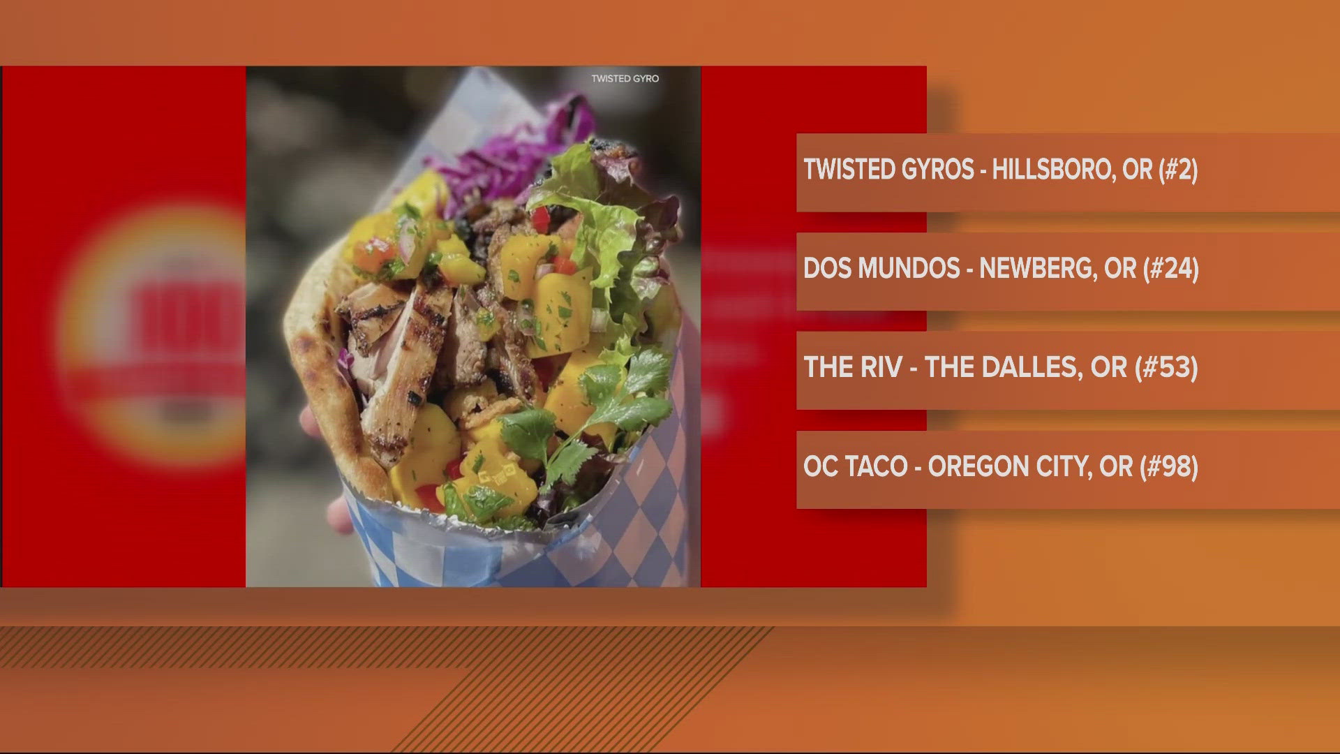 Four Oregon restaurants among top 100 places to eat in 2025, Yelp says | kgw.com
