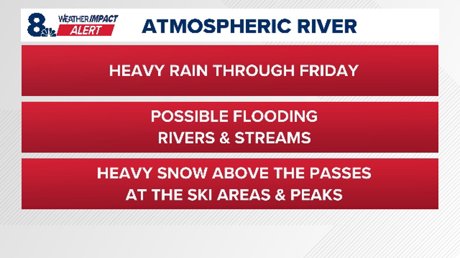 Weather Impact Alert issued for heavy rain, possible flooding in ...