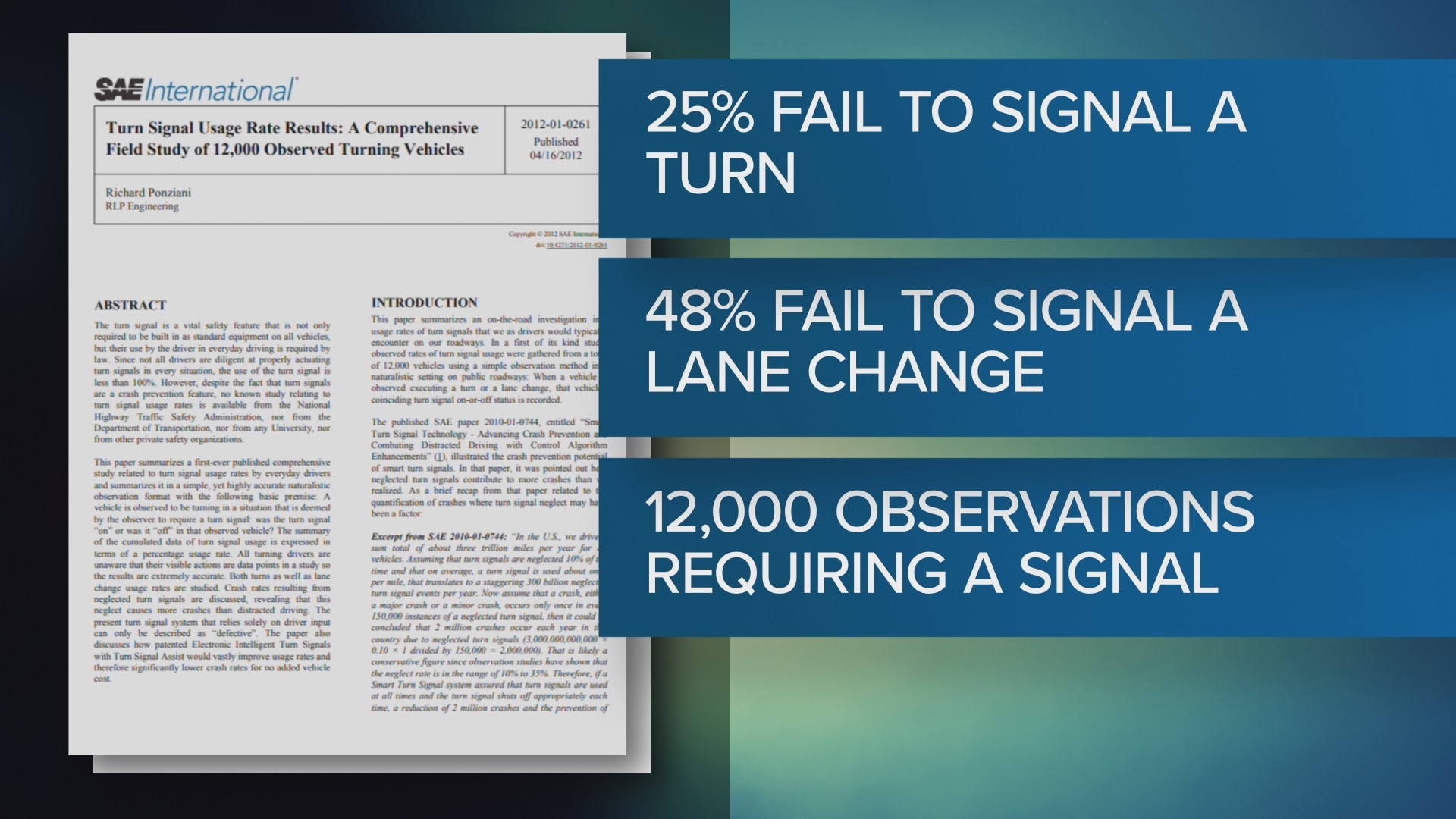 Study: Many American drivers fail to properly use turn signals | kgw.com