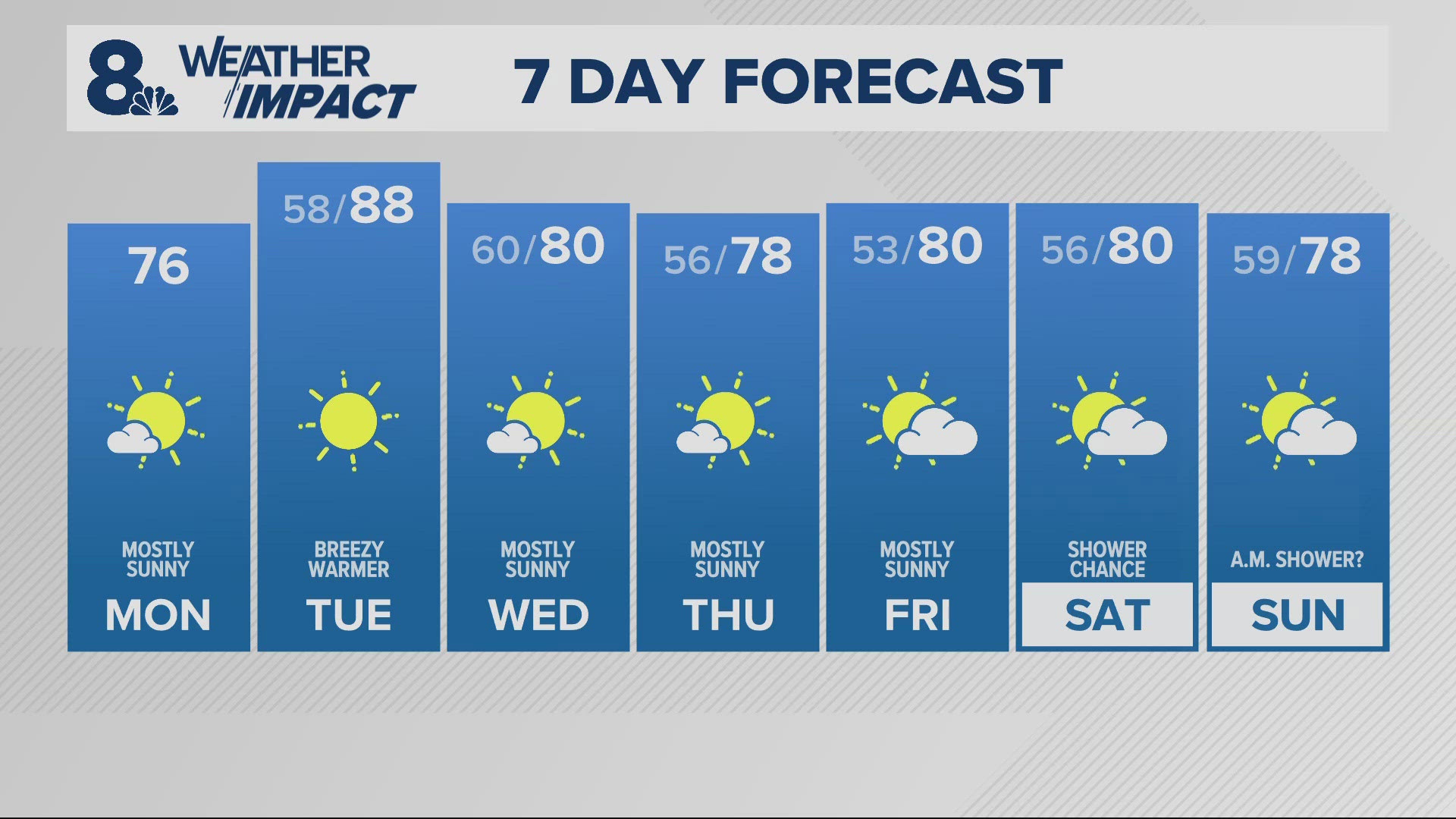 When does fall start in Oregon? | kgw.com