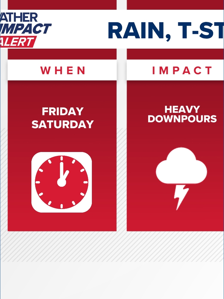 Weather Impact Alert: Thunderstorms Friday and continuing rain Saturday ...