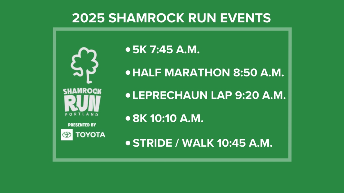 Shamrock Run: Road and bridge closures, TriMet impacts | kgw.com