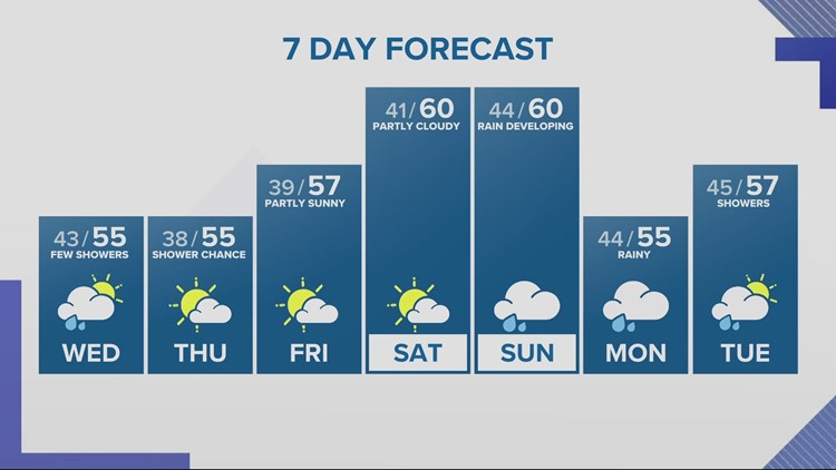 Washington County News on KGW in Portland, Oregon | kgw.com