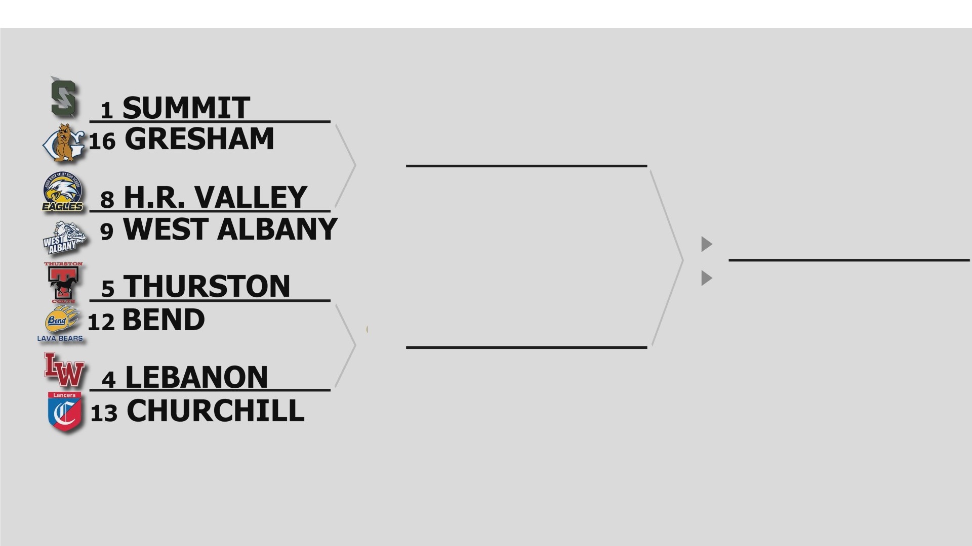 Friday Night Football: Playoffs, First Round Preview | kgw.com