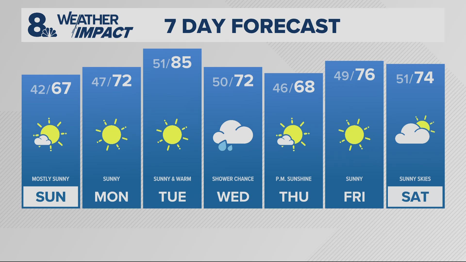 Portland Local News | Portland's source for Local News, Sports, Weather ...