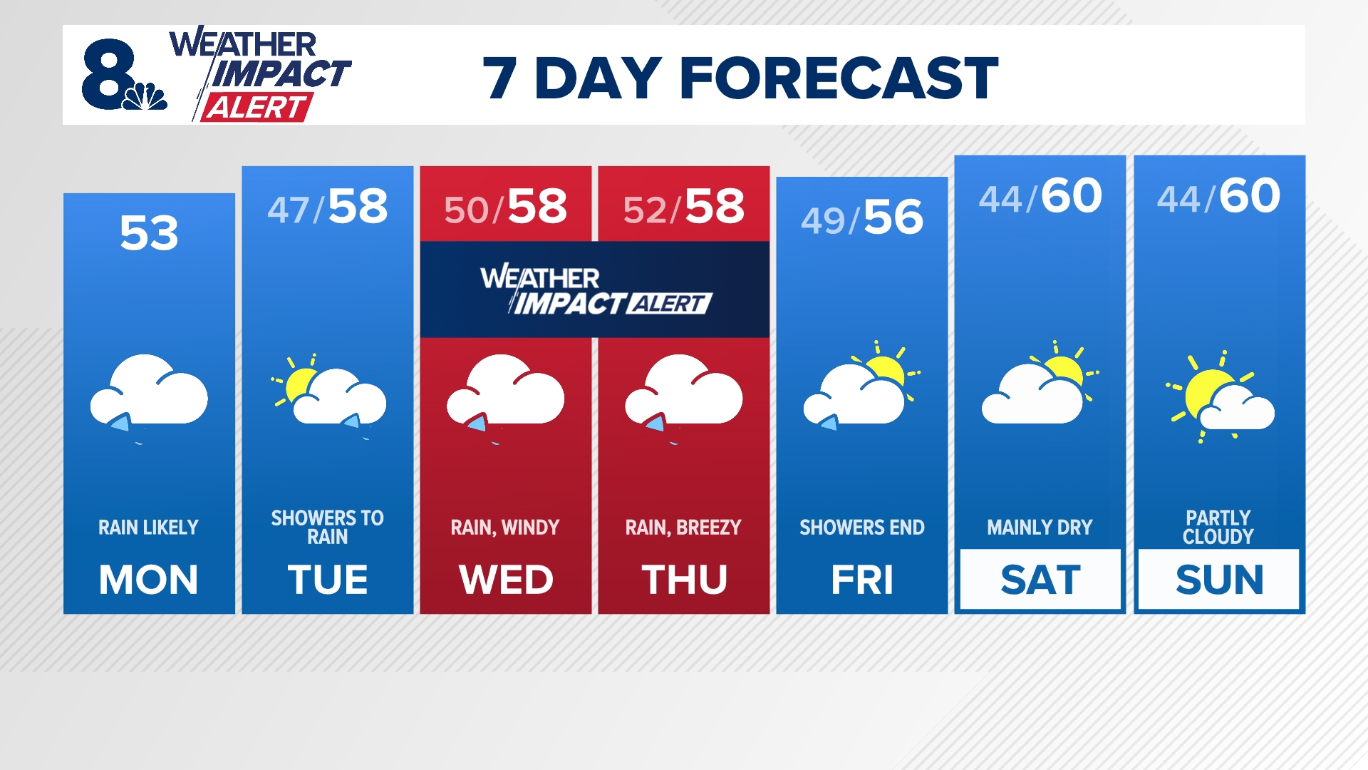 Higgins restaurant Portland closure announcement sparks reservation ...