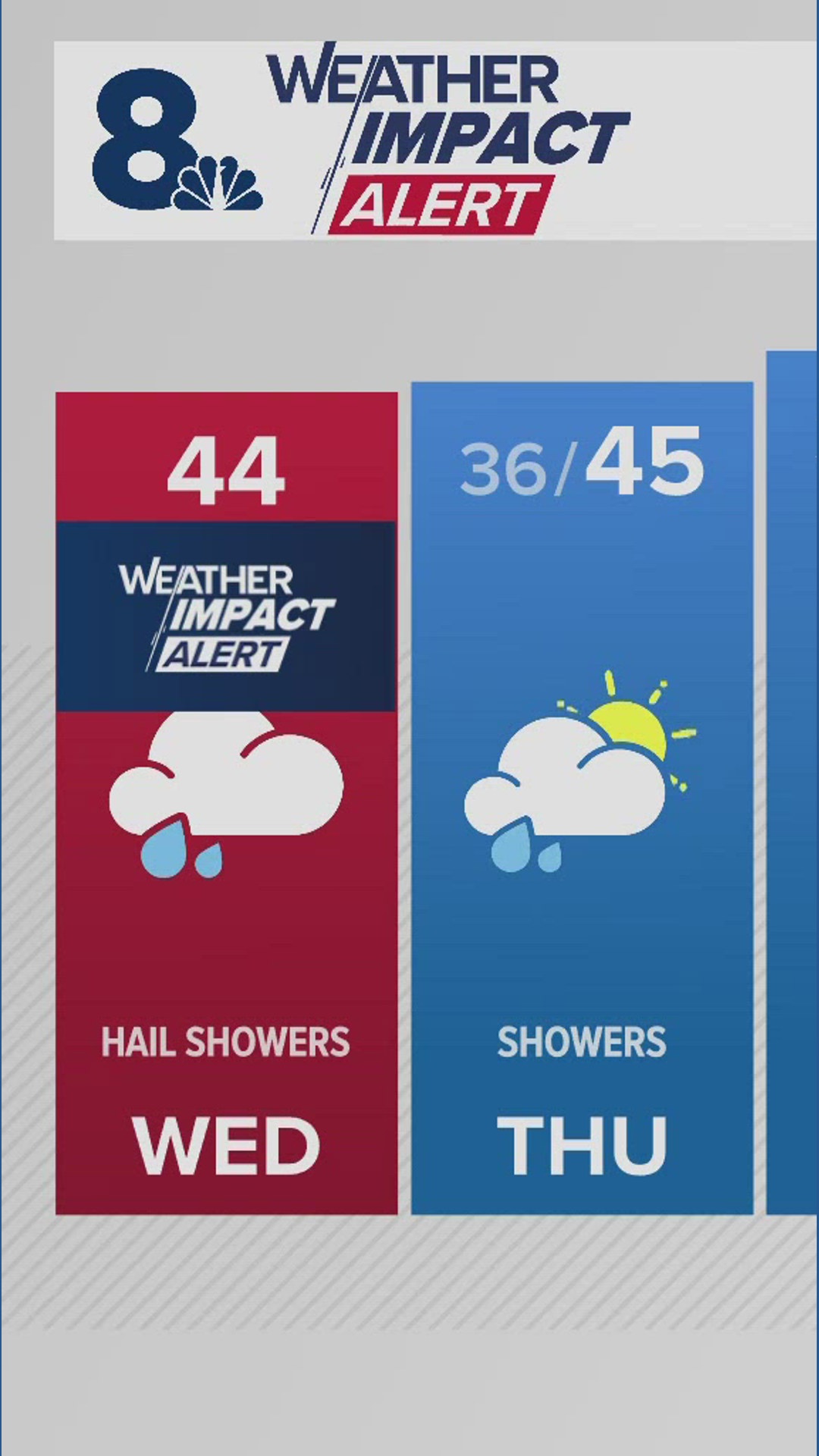 Watch KGW News at Sunrise from 7-9 a.m. on the free KGW+ TV app | kgw.com