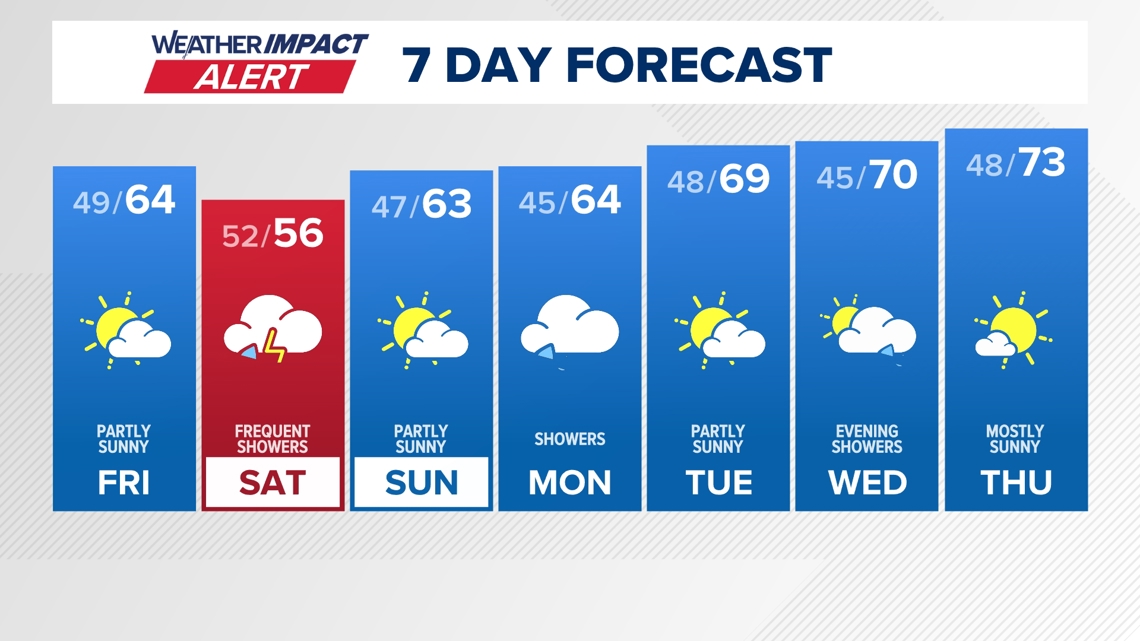 Meet KGW reporter/anchor Chynna Greene | kgw.com