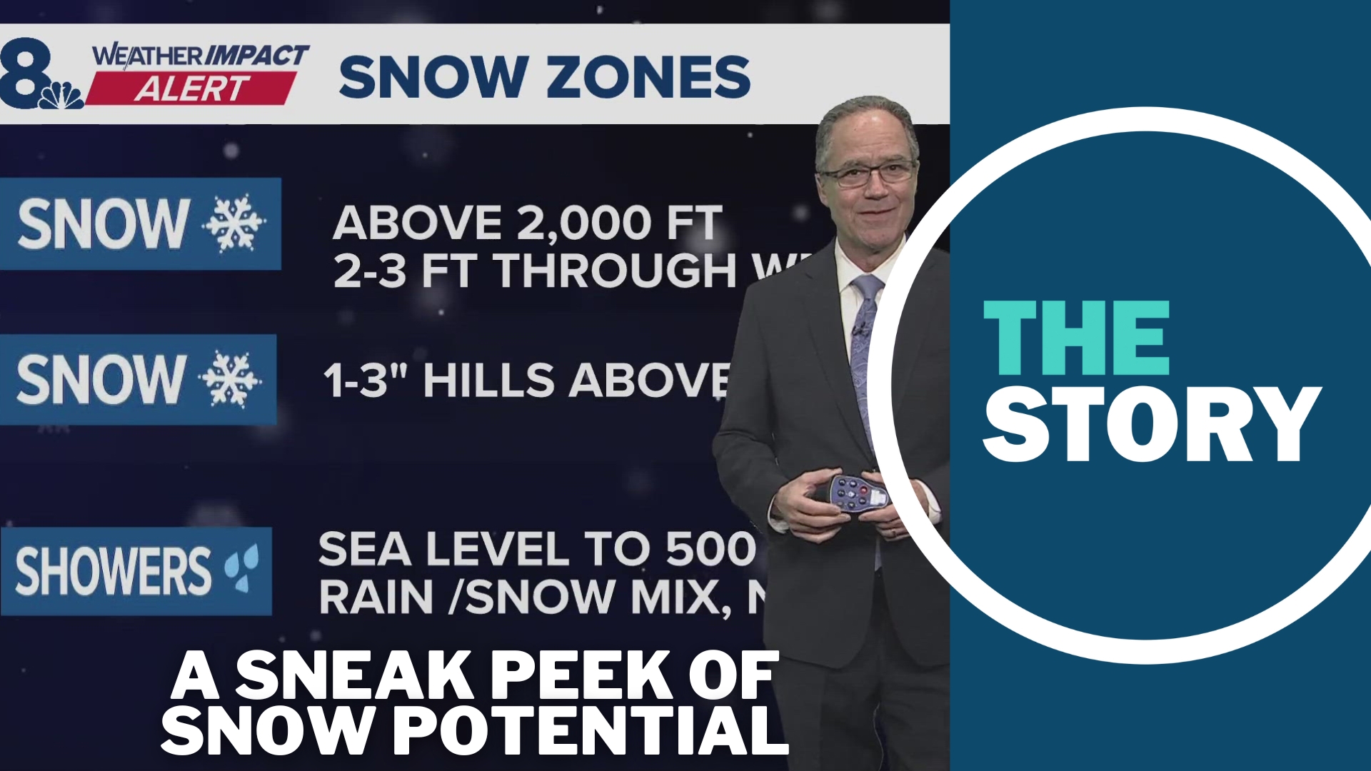 Here's what to know about Portland's chances of seeing snow as new ...