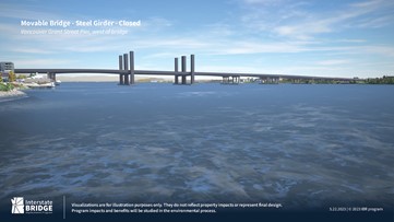 Here's what a new I-5 bridge over the Columbia could look like | kgw.com