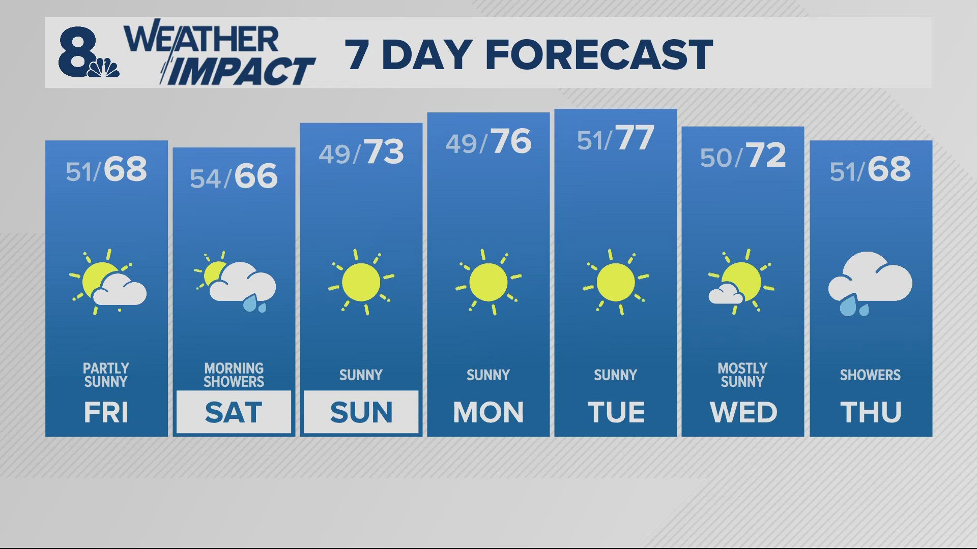 Oregon Rep. Annessa Hartman running for Clackamas County commissioner ...