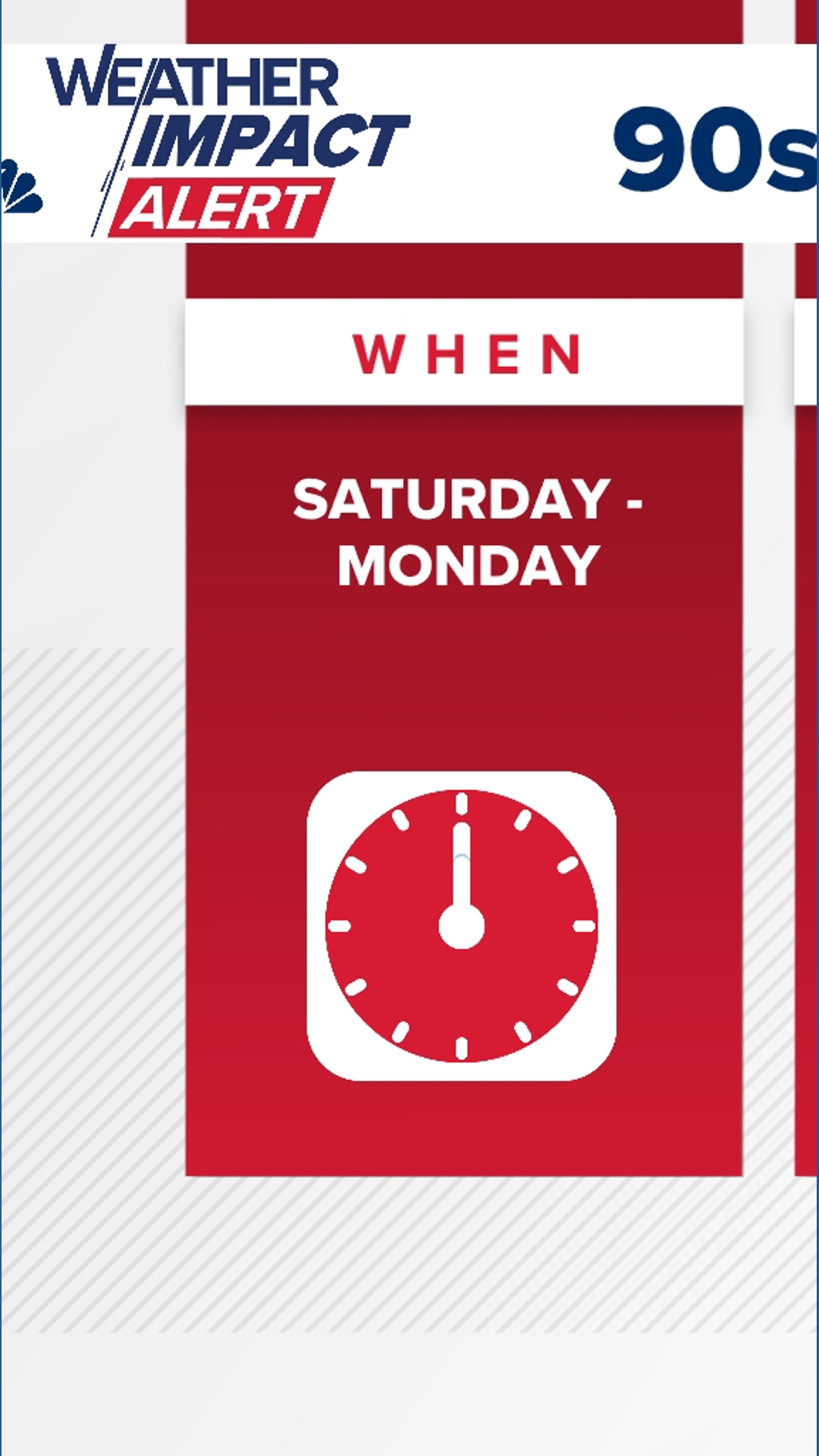 Weather Impact Alert days: 90-degree temperatures in Portland this ...