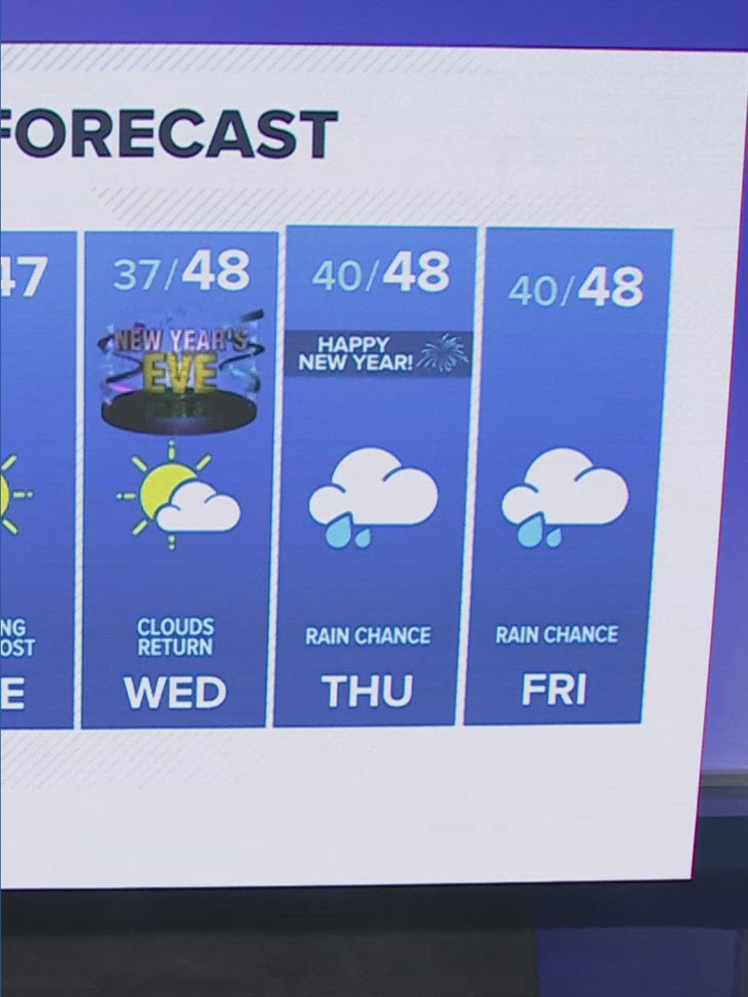 Multnomah County commissioner proposes reforms to embattled drug ...