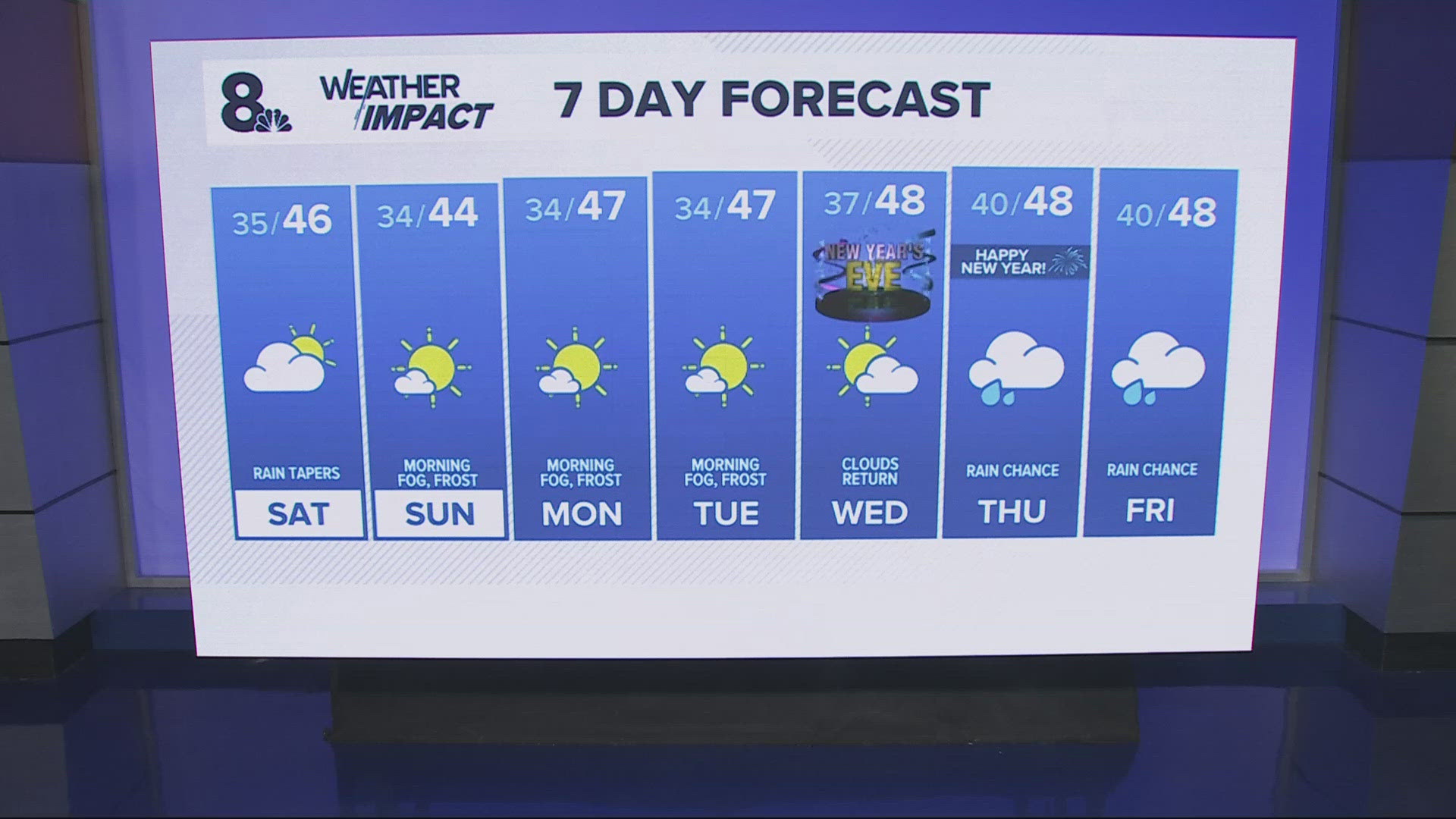 Multnomah County commissioner proposes reforms to embattled drug ...