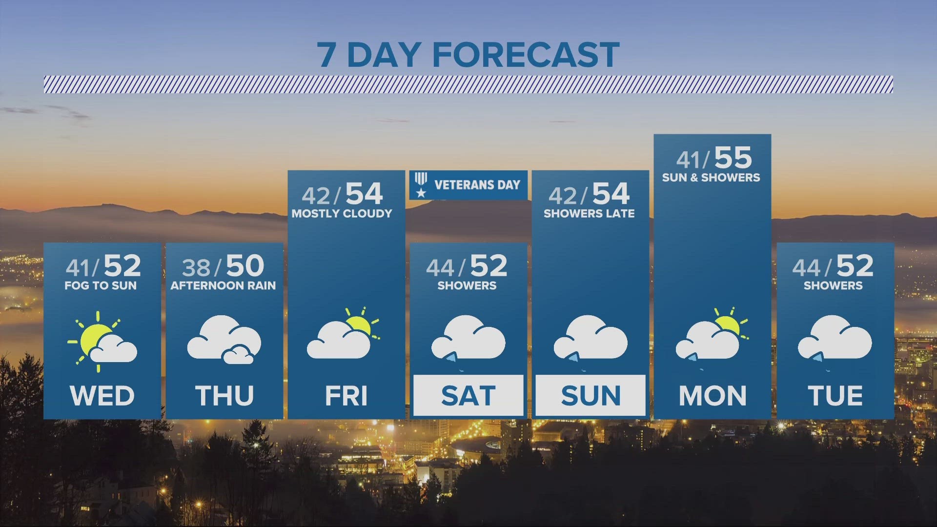 Portland's Leading Local News: Weather, Traffic, Sports and more ...