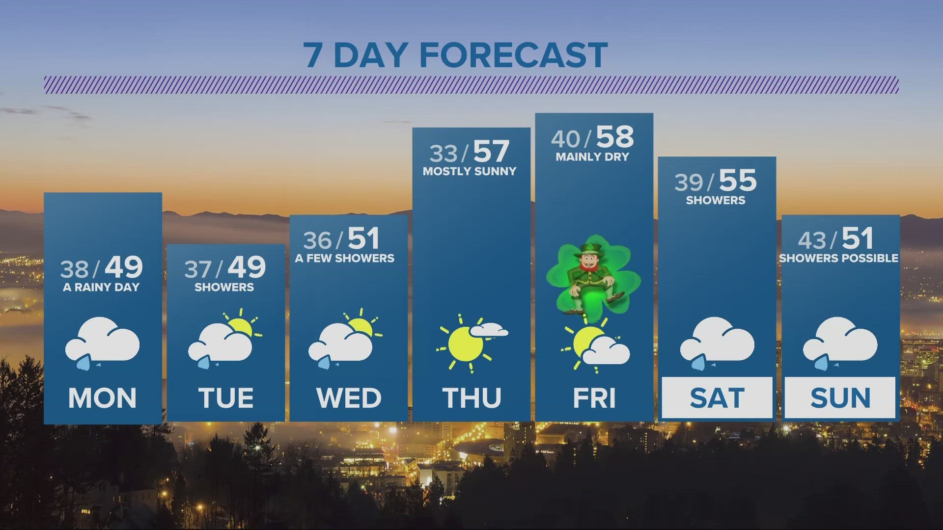 Portland's Leading Local News: Weather, Traffic, Sports and more ...