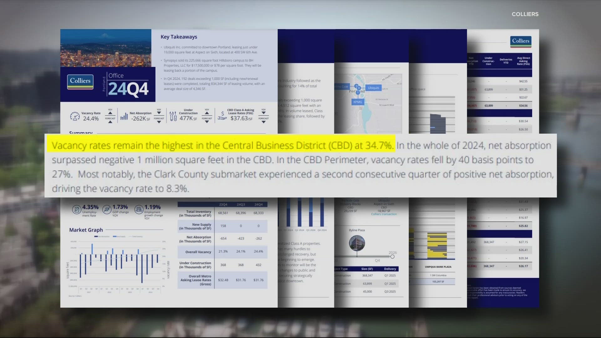 Mayor Wilson says managerial staff will fully return to in-person work ...