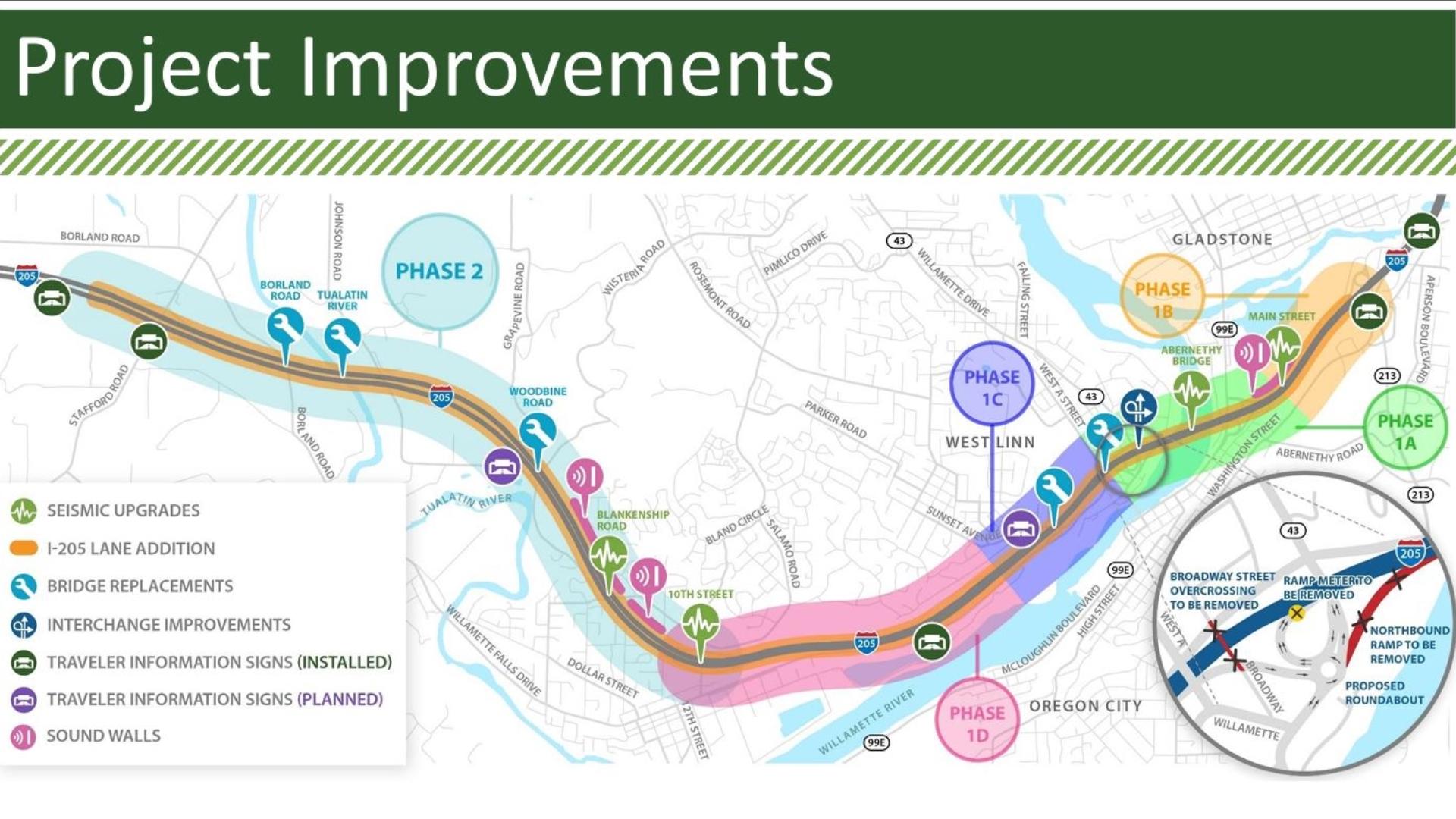 Abernethy bridge project price rises by $72 million, end date slips to ...