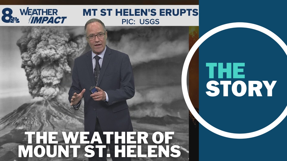 How much impact did the Mount St. Helens eruption have on world climate ...