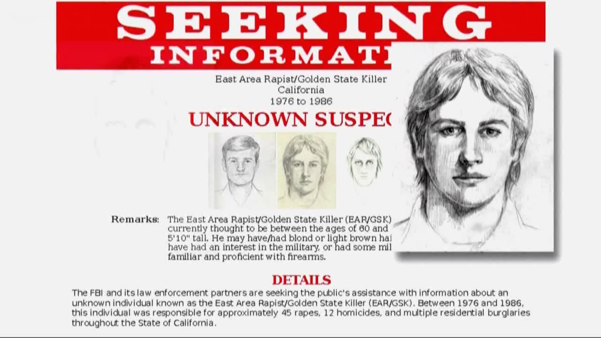 Oregon man misidentified as Golden State Killer suspect in 2017 | kgw.com