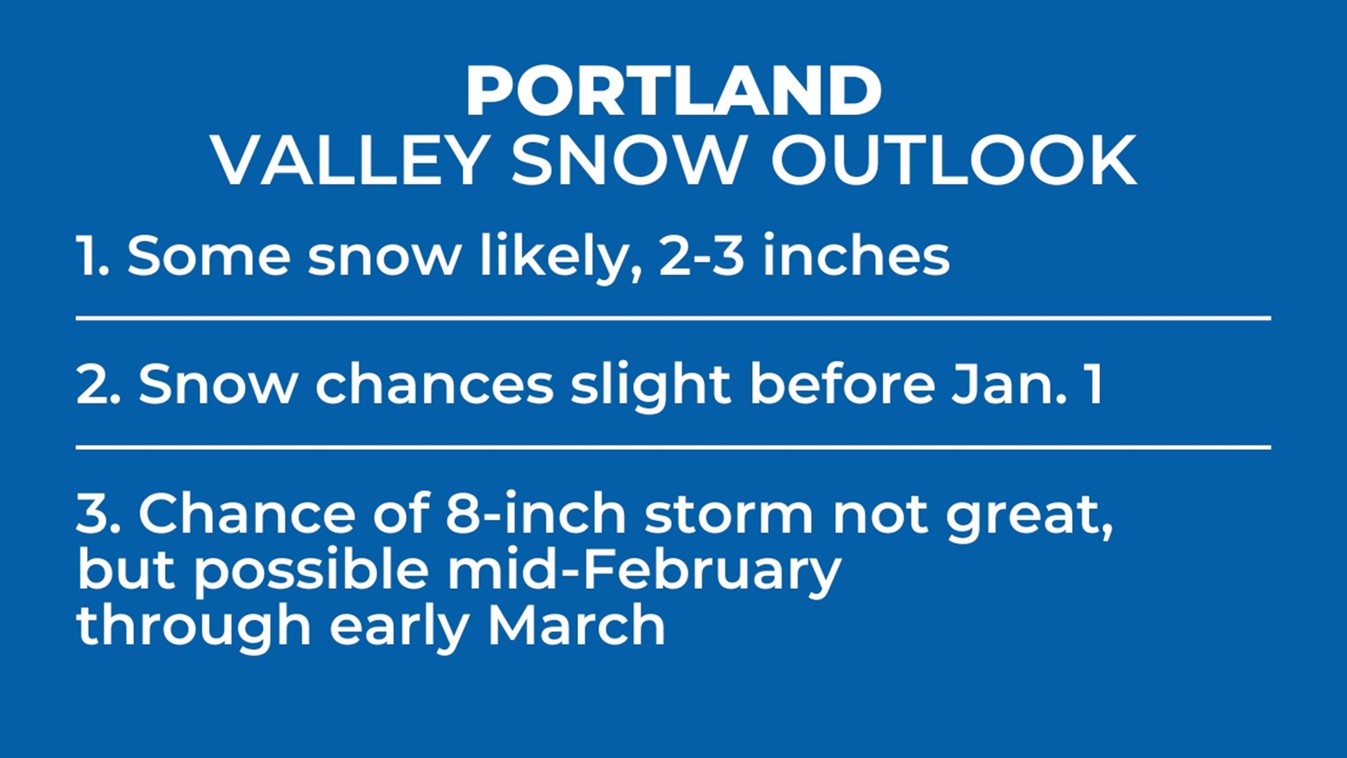 Will Portland Get Snow Rod Hill Winter Outlook 2022 23 Kgw