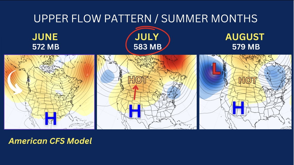 Portland summer weather outlook: How hot will it get? | kgw.com