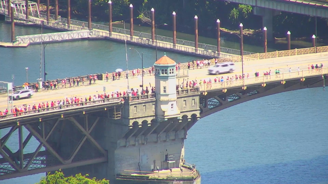 Women's Strike on Burnside Bridge in Portland | kgw.com
