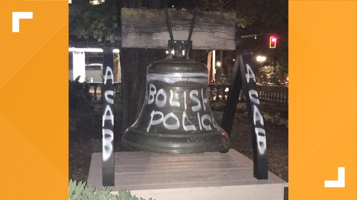 Portland protests: March on City Hall, riot declared, 23 arrested | kgw.com