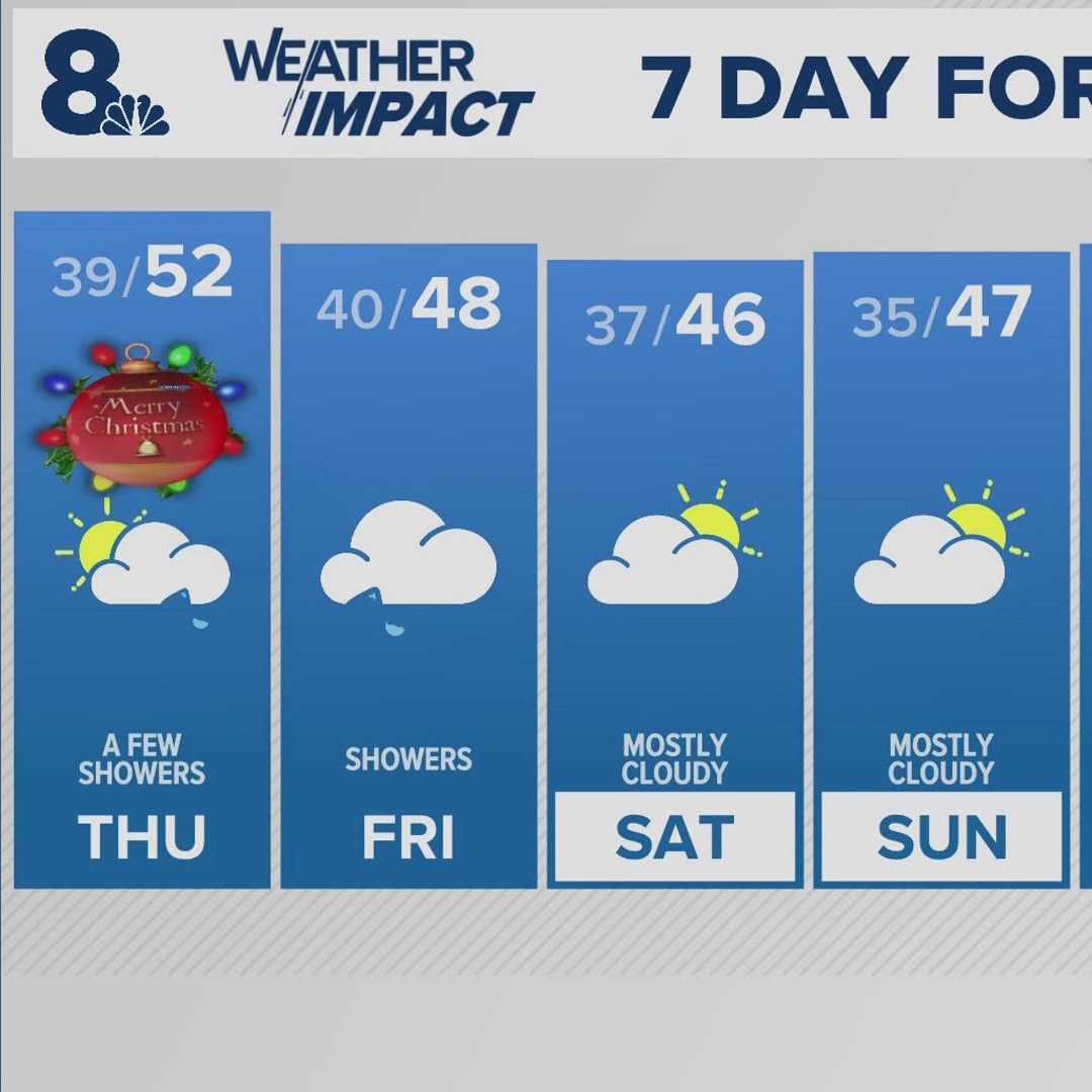 Meet KGW reporter/anchor Chynna Greene | kgw.com