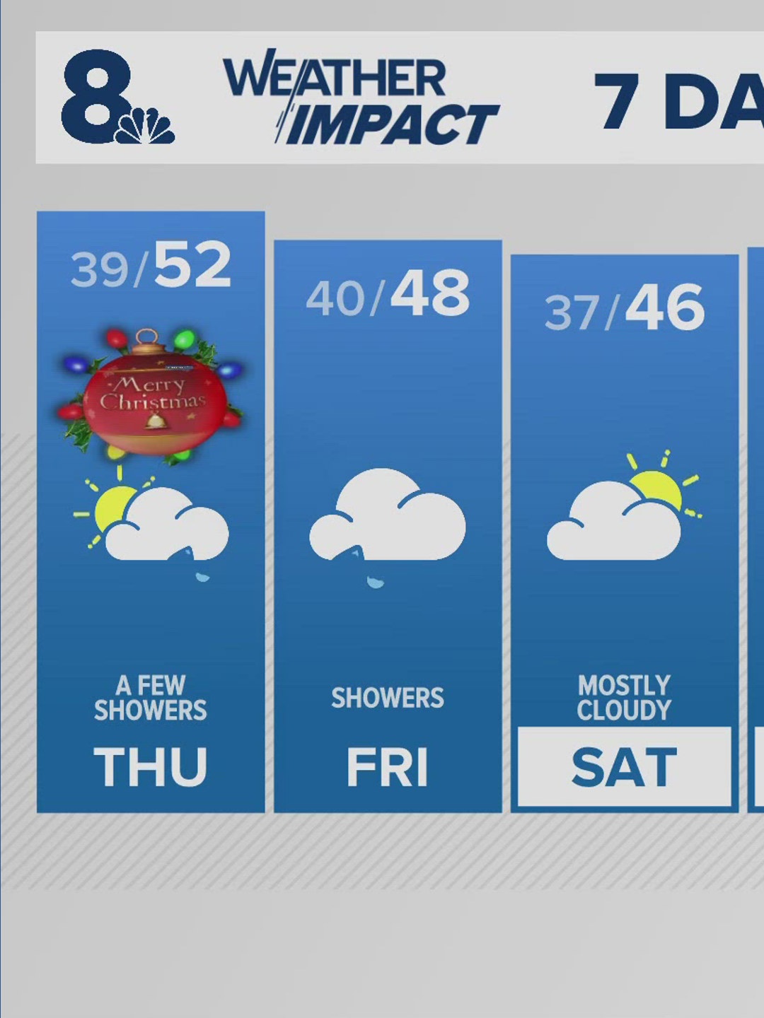 Meet KGW reporter/anchor Chynna Greene | kgw.com