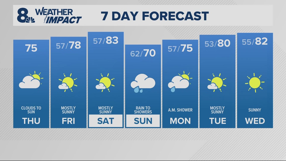 Oregon man charged in botnet that reportedly targeted X, previously ...