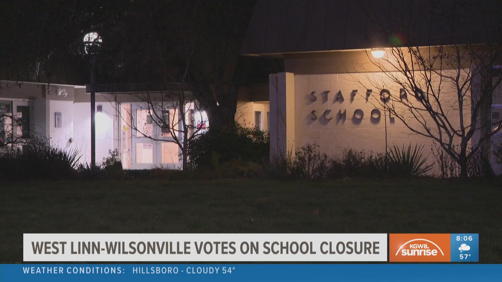 When does school start for Portland Public Schools, other Oregon ...