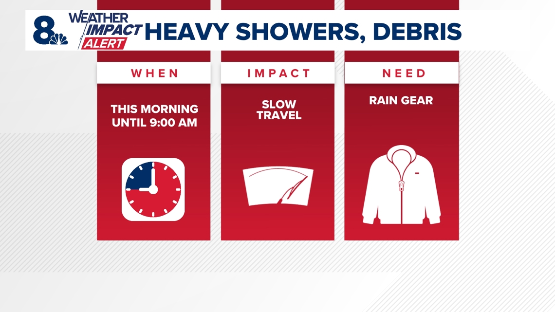Is Portland stuck in an urban doom loop? Experts weigh in | kgw.com