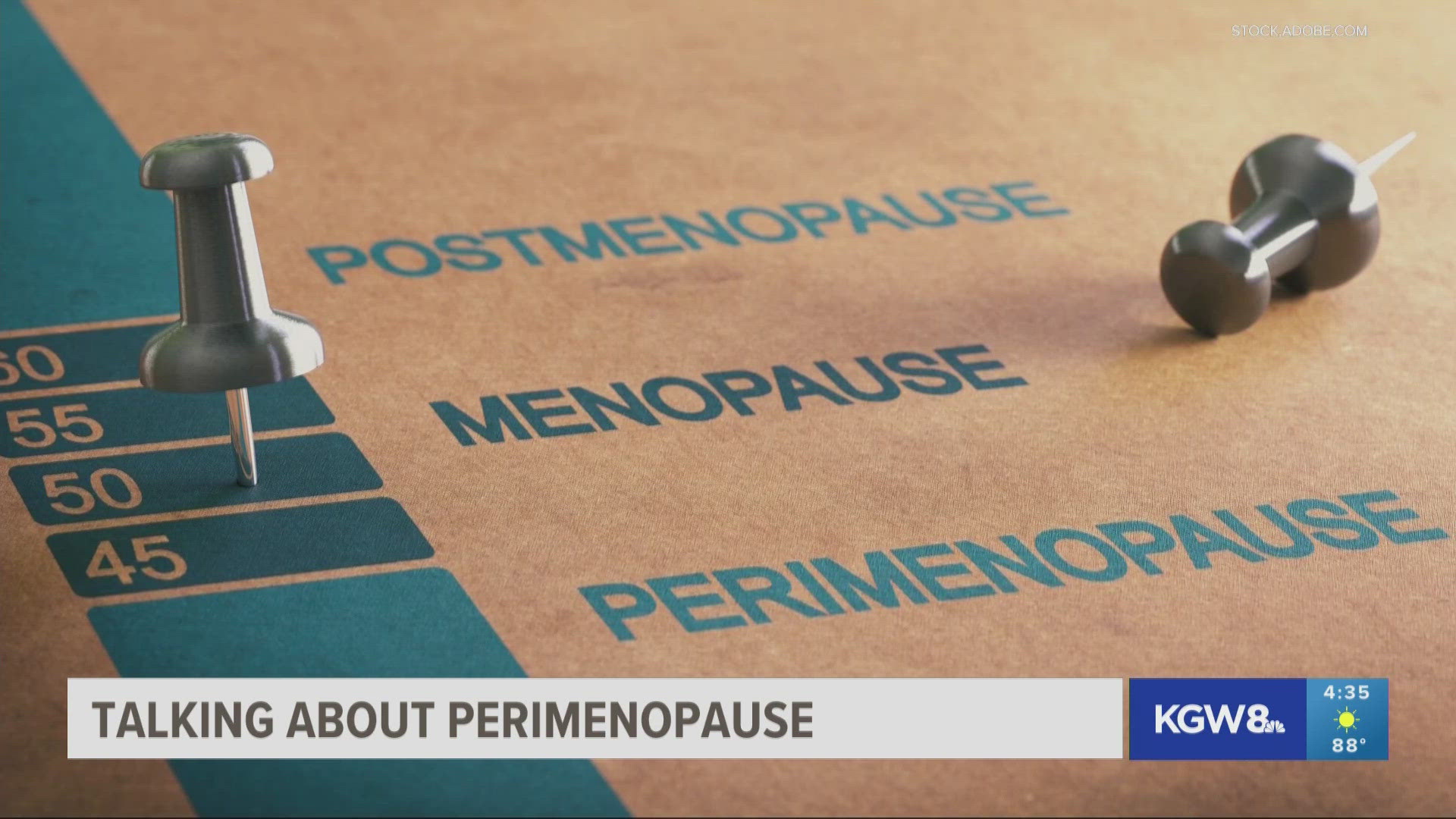 What to know about perimenopause | kgw.com