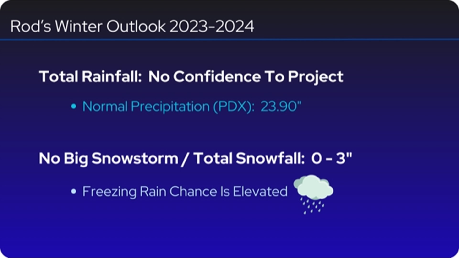 Will Portland get snow? Rod Hill Winter Outlook 2023-24 | kgw.com