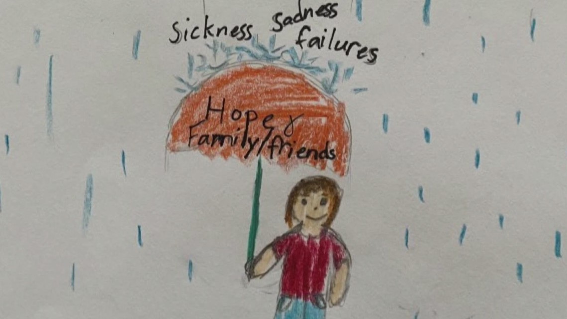 Signs and ways to help children with depression | kgw.com