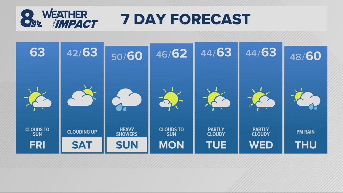 Lally Weymouth, journalist of The Washington Post's Graham family, has ...