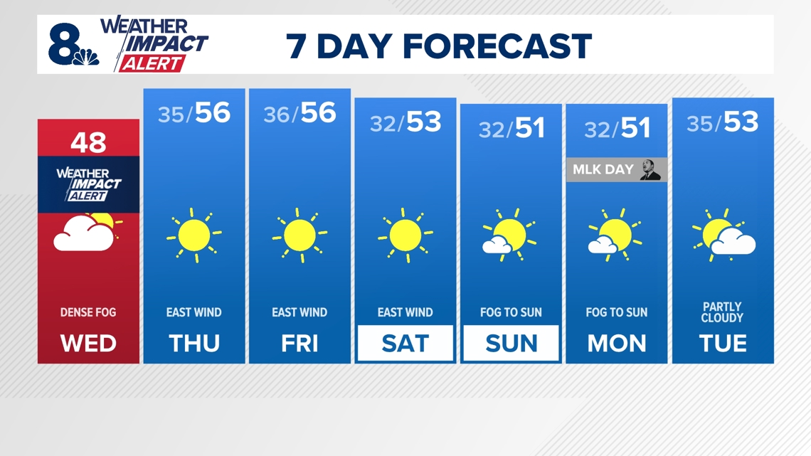 Dense fog to blanket Portland until mid morning | Weather Impact Alert ...