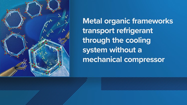 Scientists engineer greener, cost-saving air conditioner | kgw.com