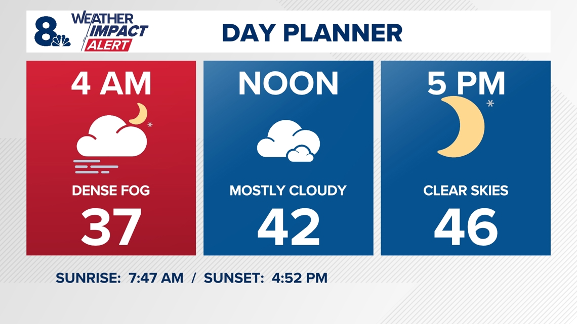 Dense fog to blanket Portland until mid morning | Weather Impact Alert ...