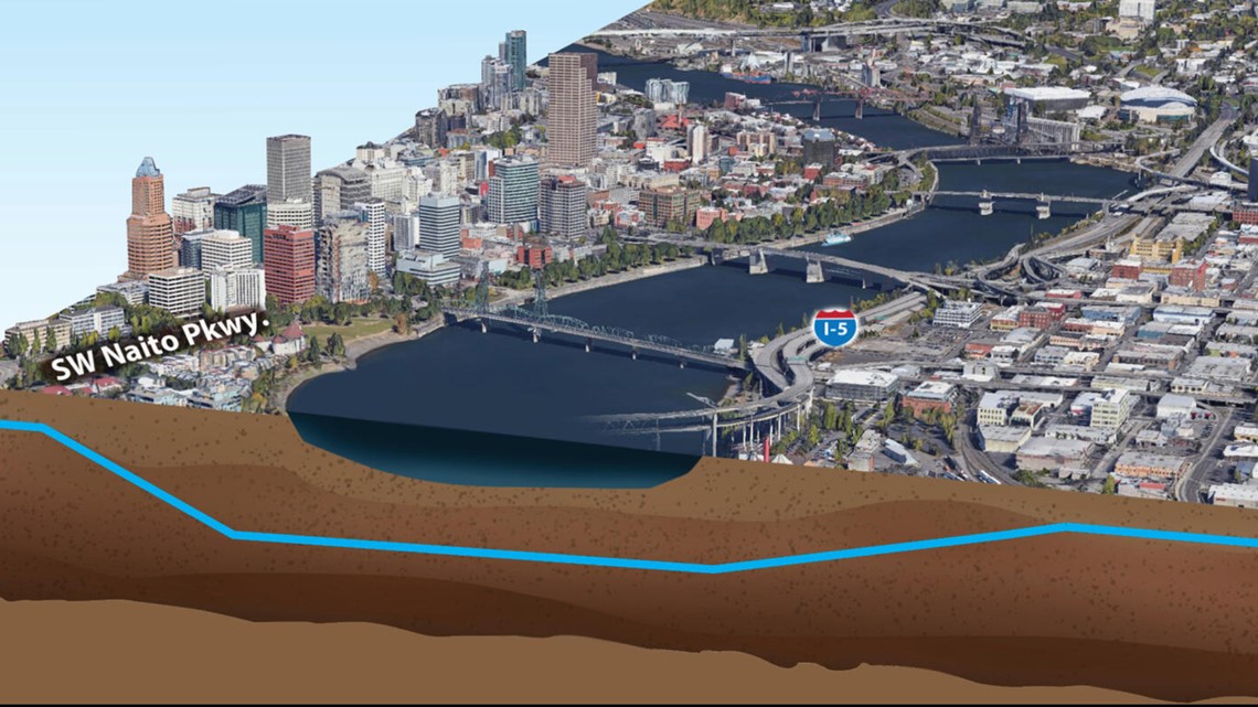 Plan to replace water pipes under Willamette River hits delay | kgw.com