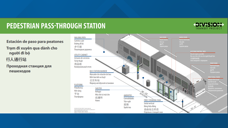 Division Transit Project kicks into high gear | kgw.com